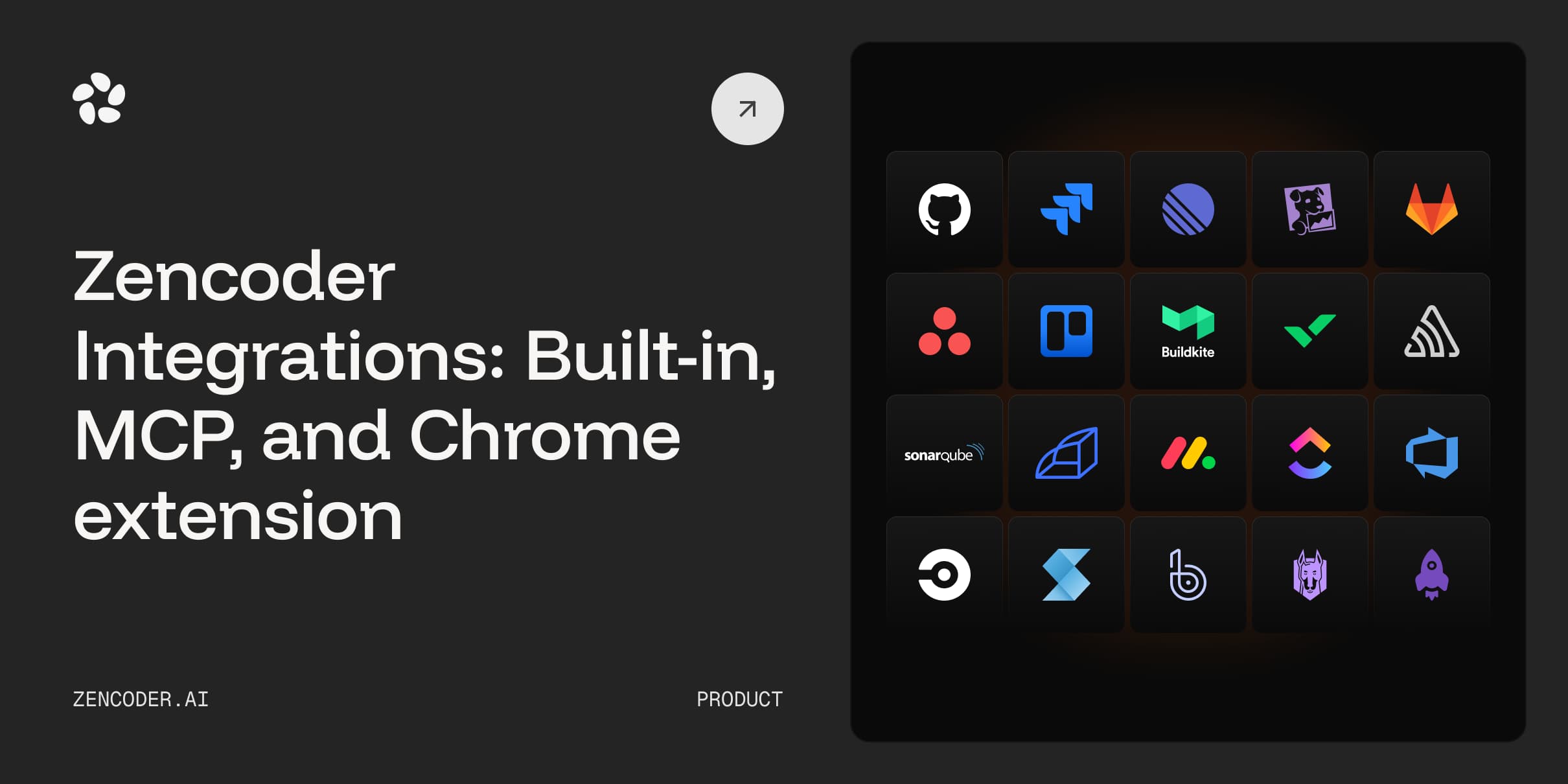 Zencoder Integrations: Your Tools, Your Workflow